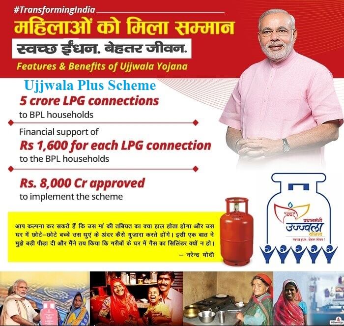 उज्ज्वला प्लस योजना | Ujjwala Plus Scheme > PRADHAN MANTRI VIKAS YOJANA