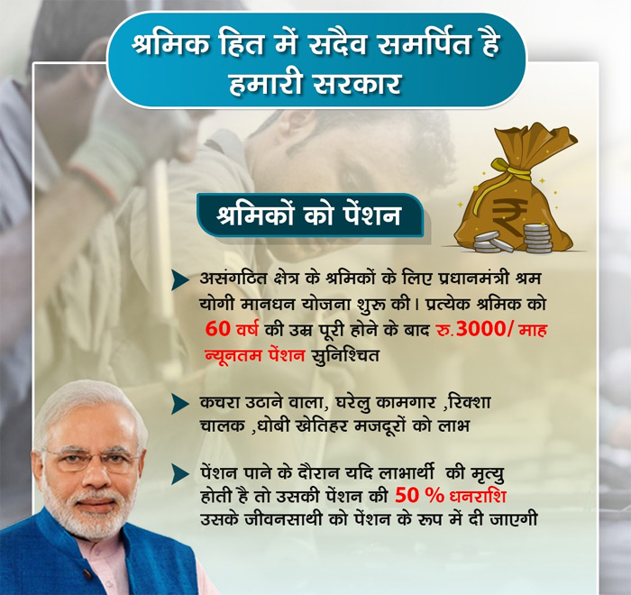 Application form pm Sram Yogi Mandhan Yojana – PRADHAN MANTRI VIKAS YOJANA